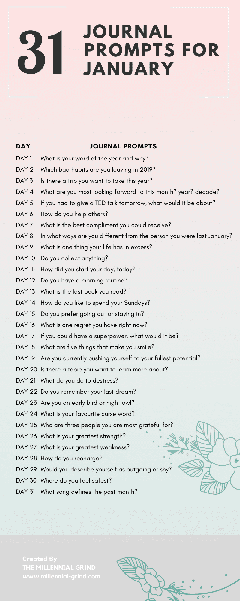 31 Journal Prompts for January | The Millennial Grind