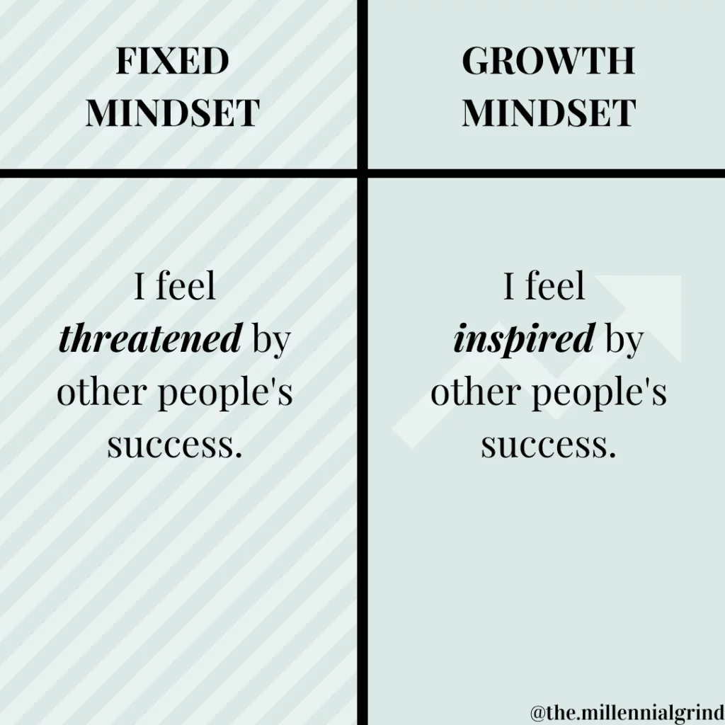 Growth Mindset Vs Fixed Mindset Quotes 💪 **Fixed Mindset Vs.