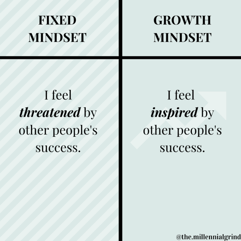 18 Fixed Mindset vs Growth Mindset Examples | The Millennial Grind