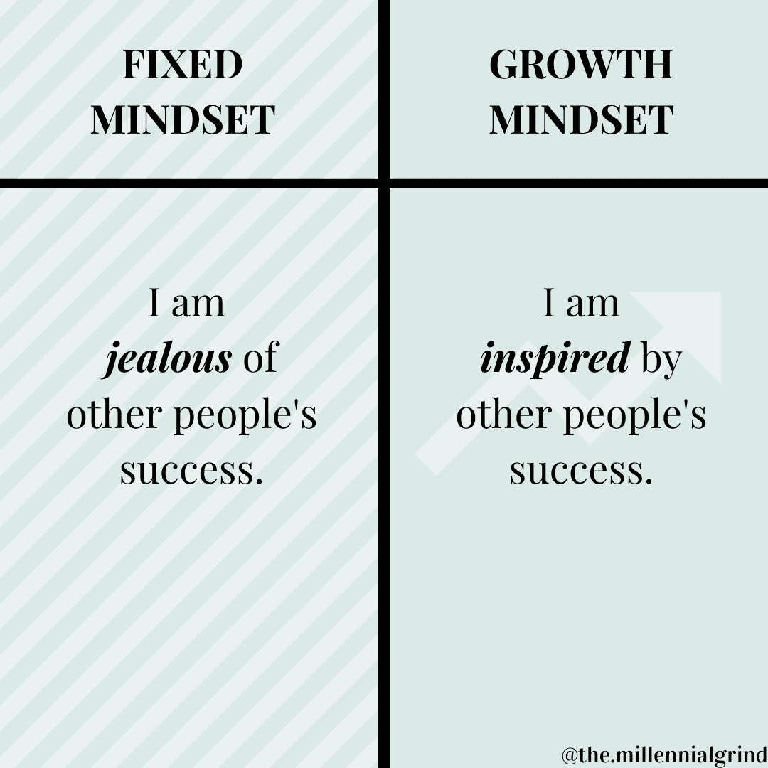 18 Fixed Mindset vs Growth Mindset Examples | The Millennial Grind