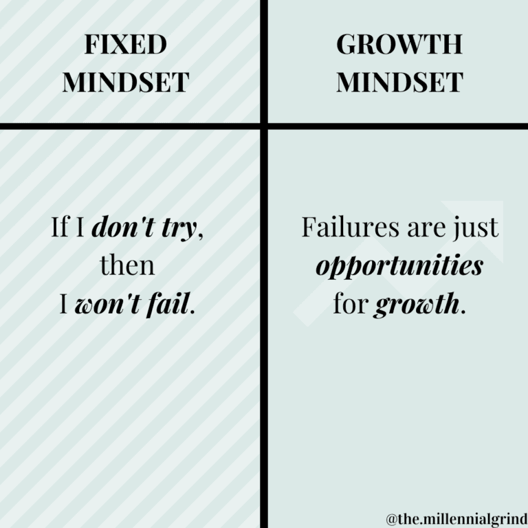 18 Fixed Mindset vs Growth Mindset Examples | The Millennial Grind