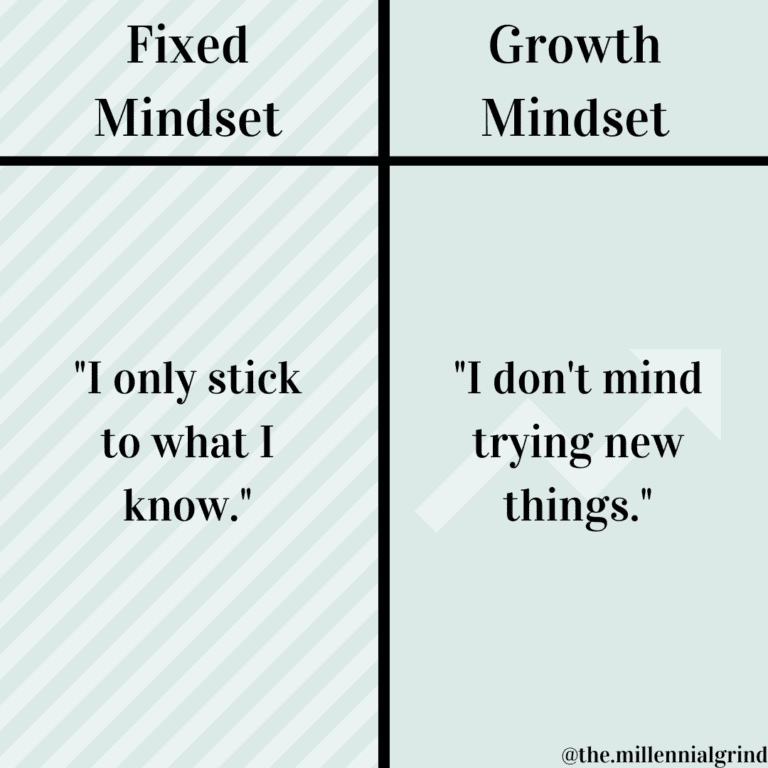 18 Fixed Mindset Vs Growth Mindset Examples The Millennial Grind