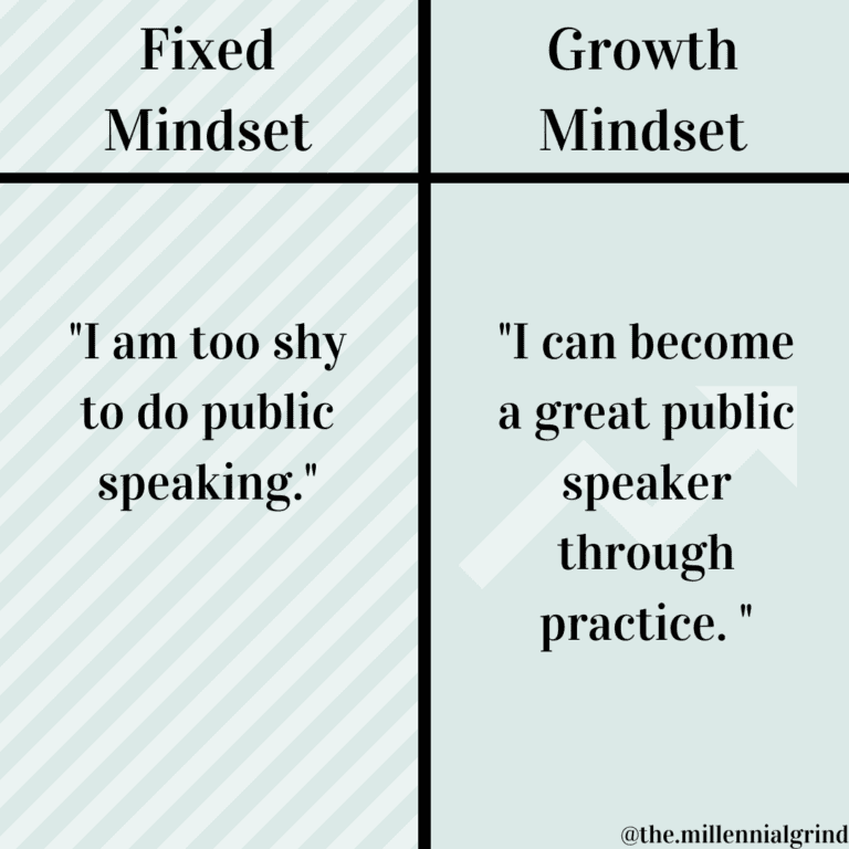 18 Fixed Mindset vs Growth Mindset Examples | The Millennial Grind