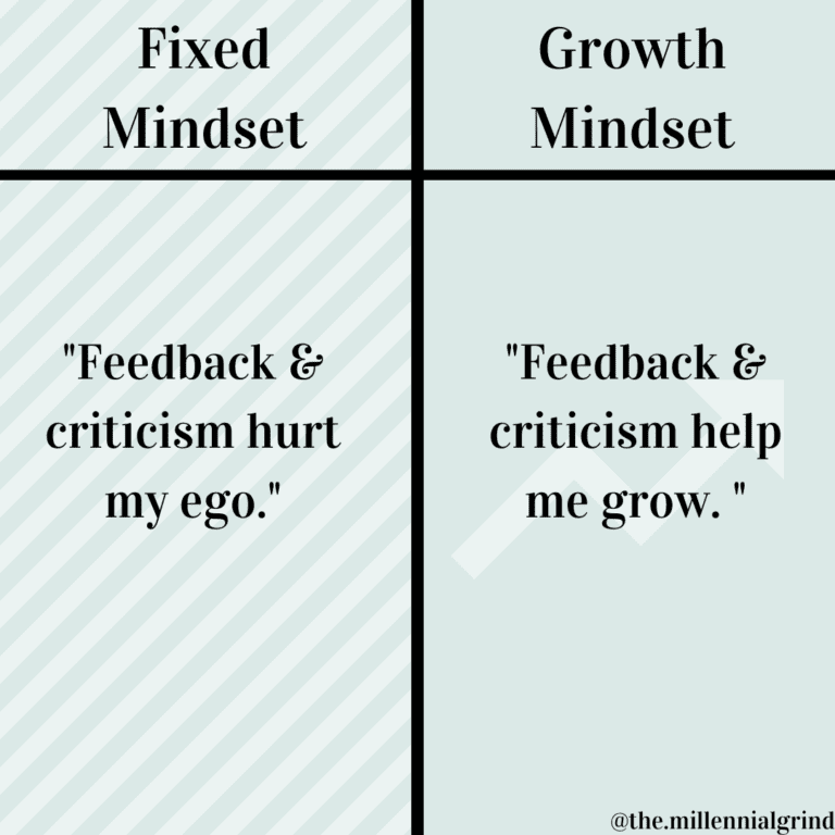 18 Fixed Mindset vs Growth Mindset Examples | The Millennial Grind