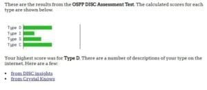 Top 6 Best DISC Assessments (With Free Options) | The Millennial Grind